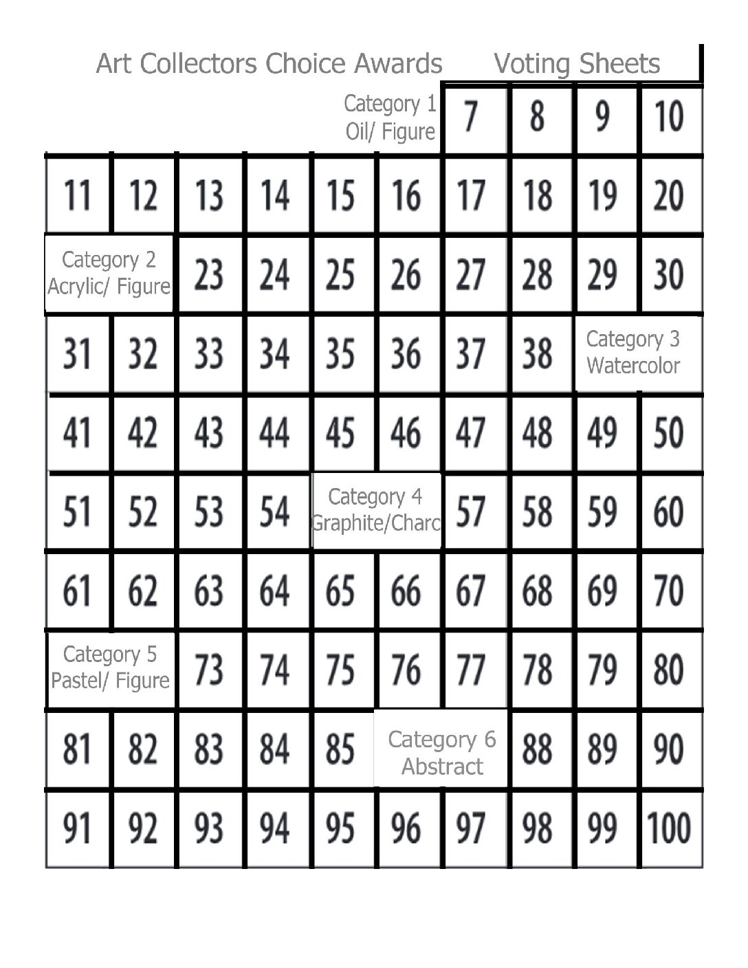 score sheets 2025 ACCA - World Art Awards, American Art Awards, Art ...